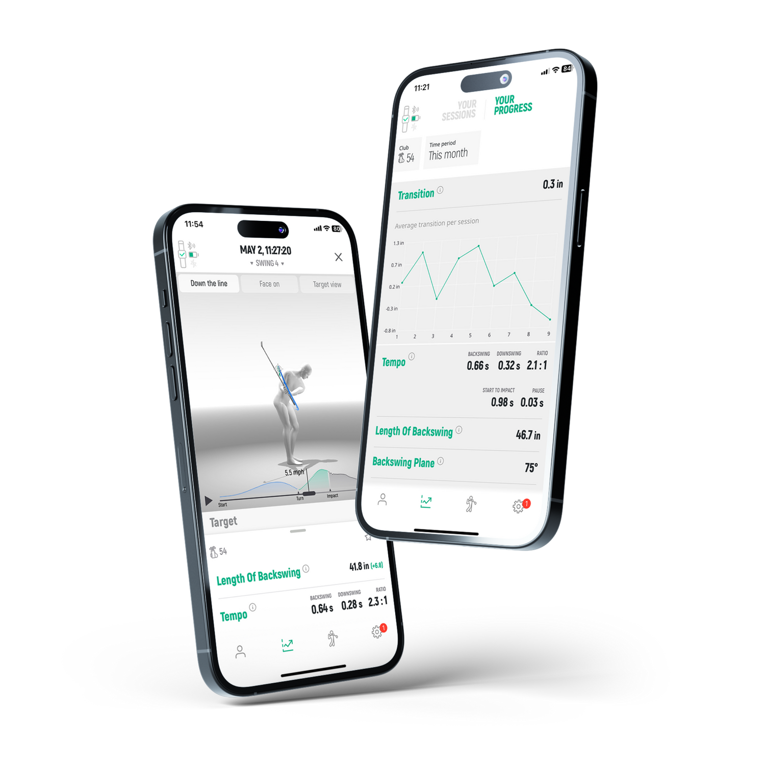 Know Your Numbers Sheet – deWiz Golf EU & International
